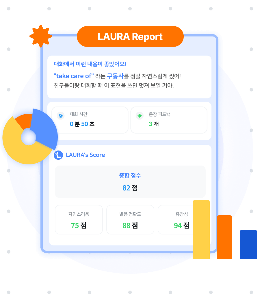 READING & - AI Friend LAURA